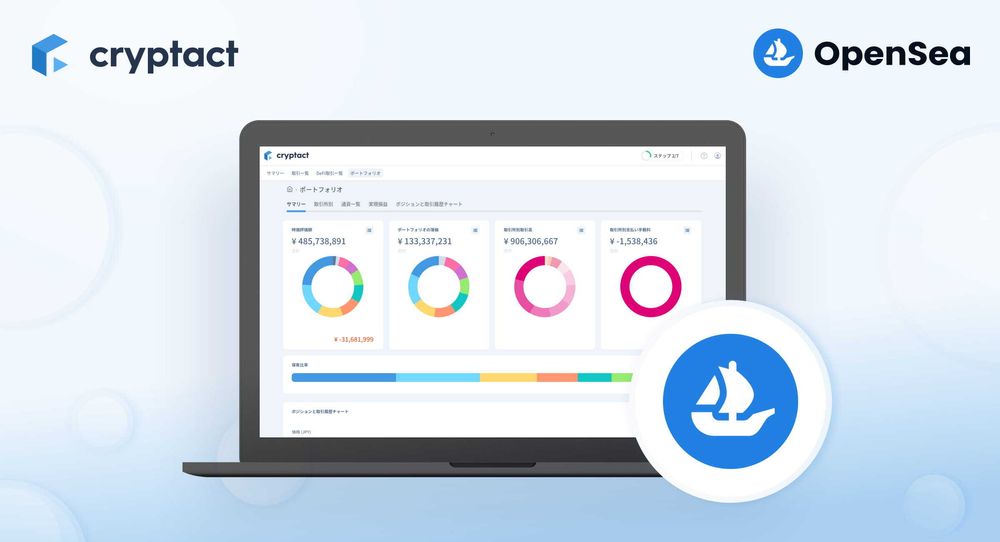pafin Inc.’s cryptact Adds Support for Automatic NFT Trading Calculations done via OpenSea, the ...